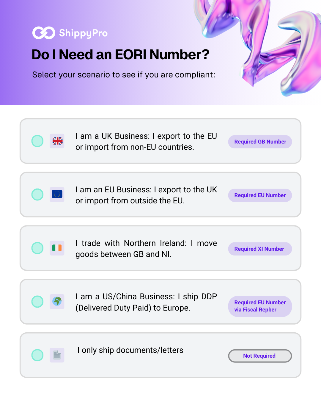 What is an EORI Number? The 2026 Expert Guide to Customs Compliance