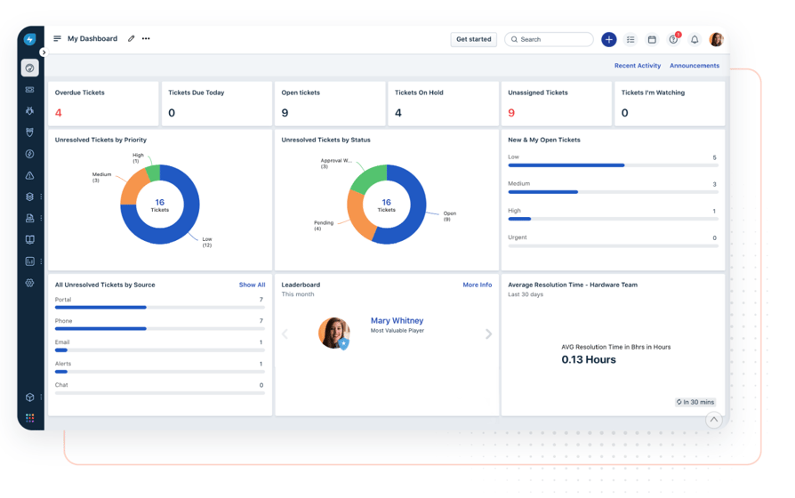 Gestione reclami: 5 strategie e 10 strumenti per il 2026
