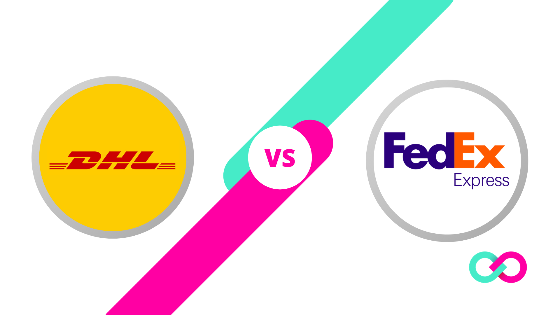 DHL Vs FedEx A Comparison ShippyPro Blog
