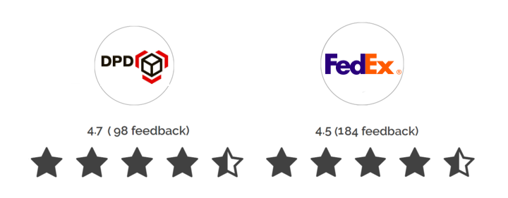 DPD vs FedEx: A Comparison ShippyPro Blog