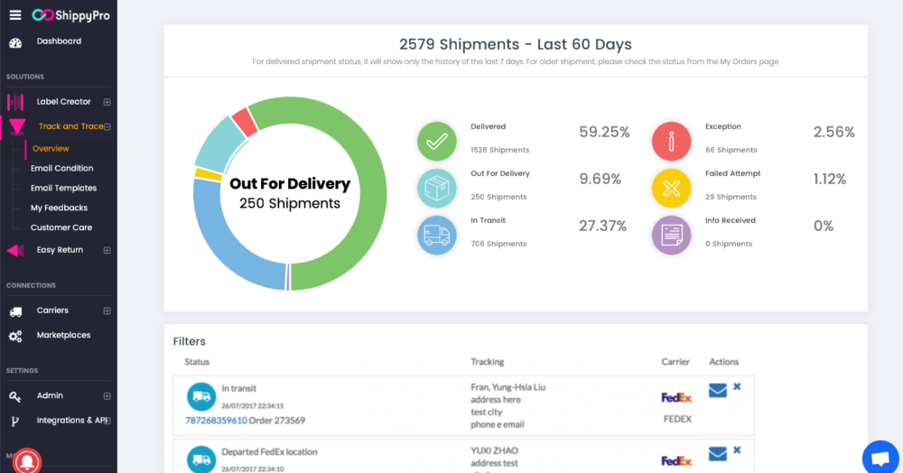 WISMO: What it means and why you should know it - ShippyPro Blog