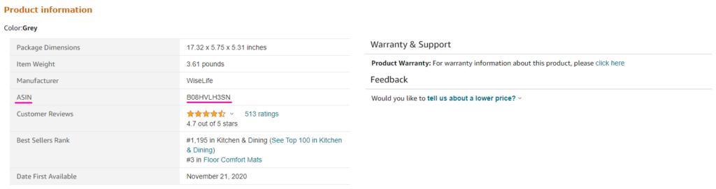 Guide to Product Identification Numbers for E-commerce Companies