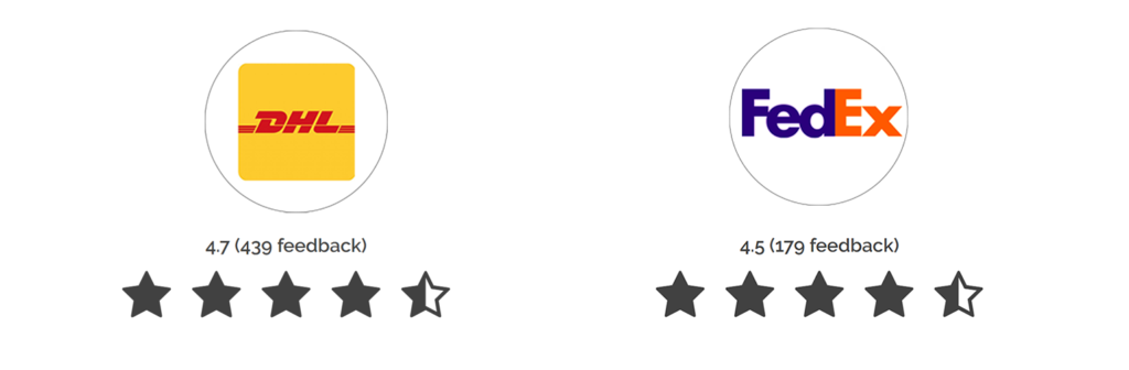 DHL vs FedEx: A Comparison - ShippyPro Blog